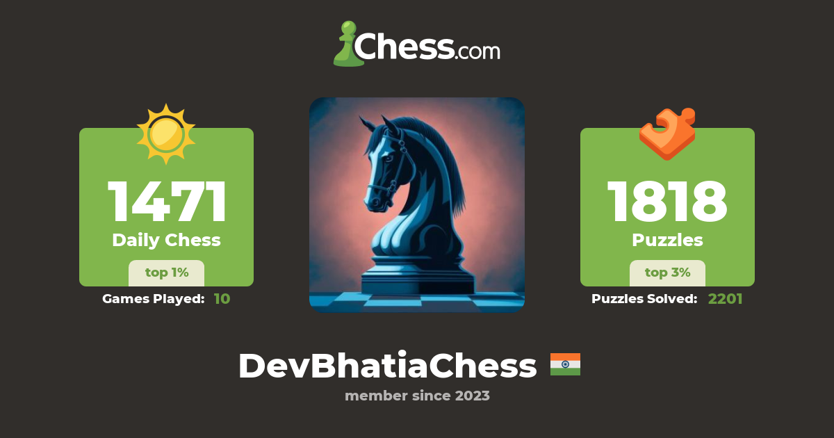 Dev Bhatia (DevBhatiaChess) - Chess Profile - Chess.com