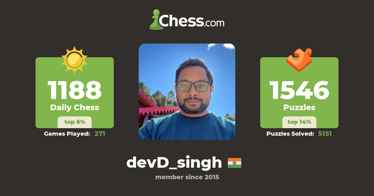 Devender Singh (devD_singh) - Chess Profile - Chess.com