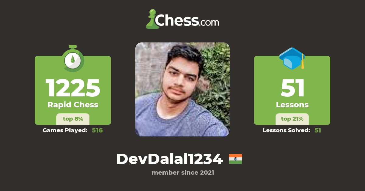 Dev Dalal (DevDalal1234) - Chess Profile - Chess.com