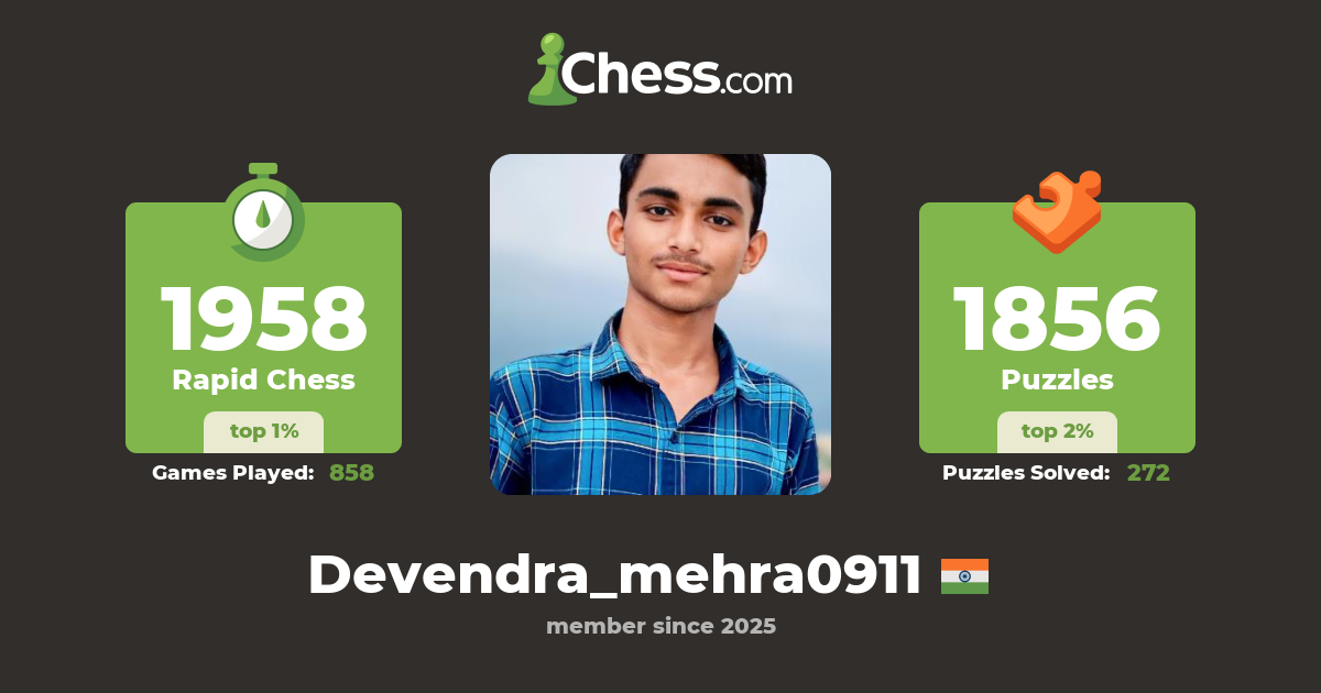 Dev Mehra (Devendra_mehra0911) - Chess Profile - Chess.com