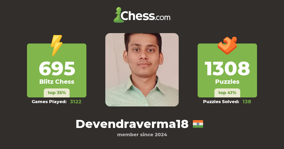 Devendra verma (Devendraverma18) - Chess Profile - Chess.com