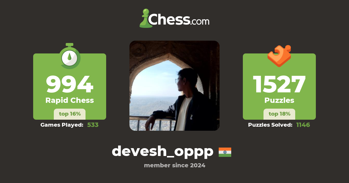Divyanshu Katwe (devesh_oppp) - Chess Profile - Chess.com