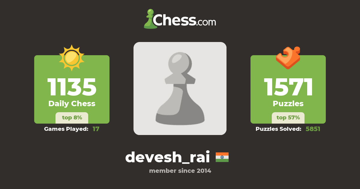 devesh_rai - Chess Profile - Chess.com