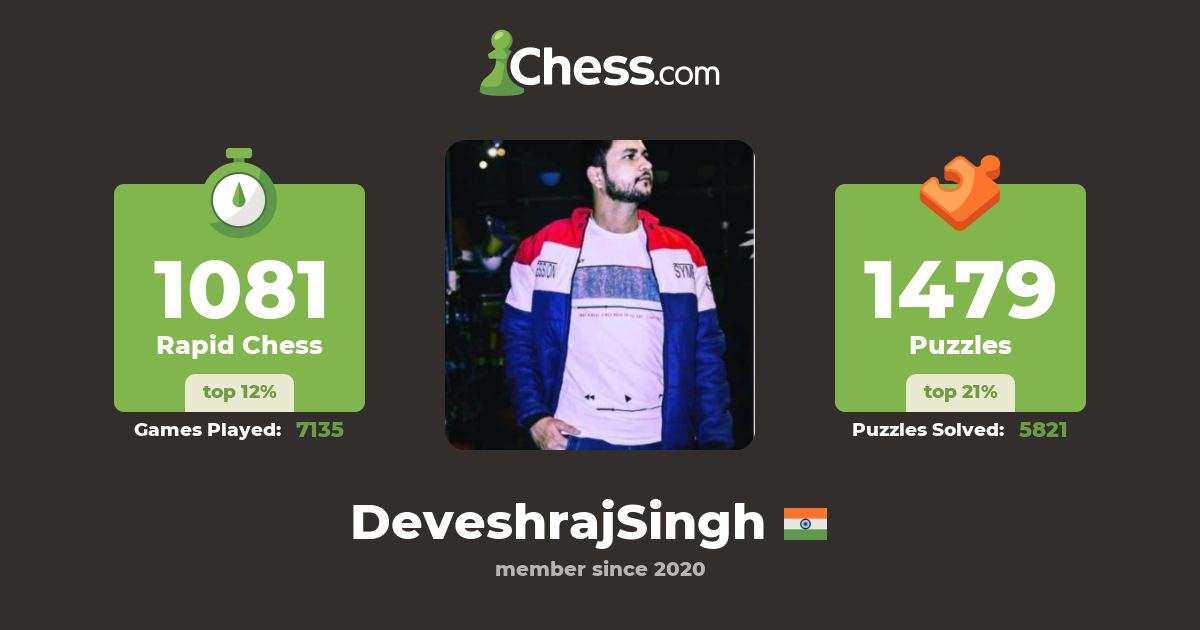 Dev Singh (DeveshrajSingh) - Chess Profile - Chess.com
