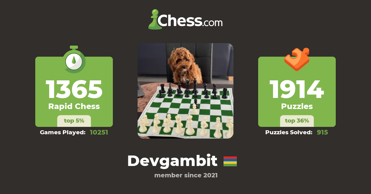 Divesh Hassamal (Devgambit) - Chess Profile - Chess.com