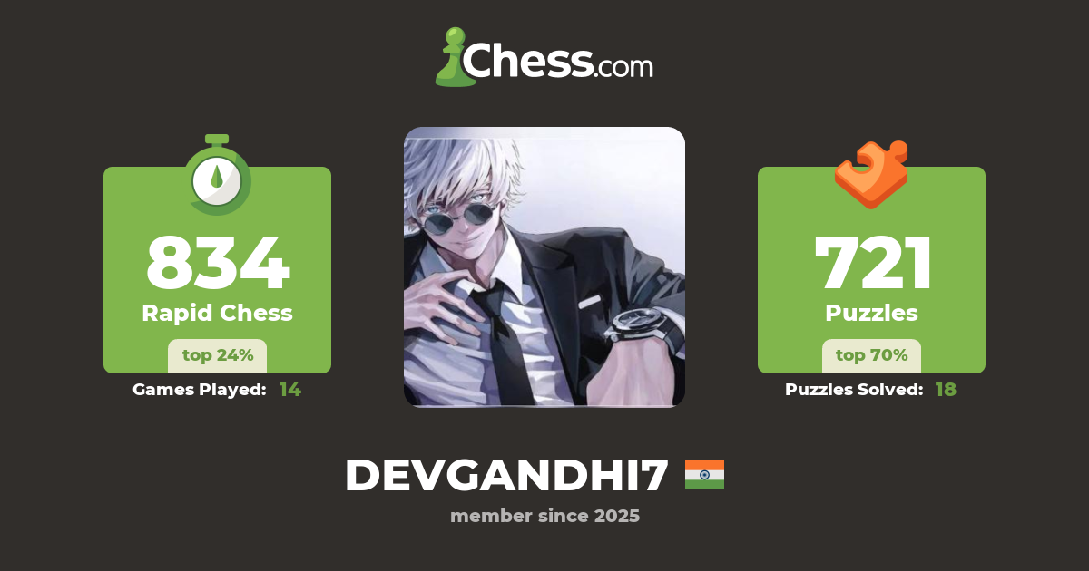 DEV Gandhi (DEVGANDHI7) - Chess Profile - Chess.com