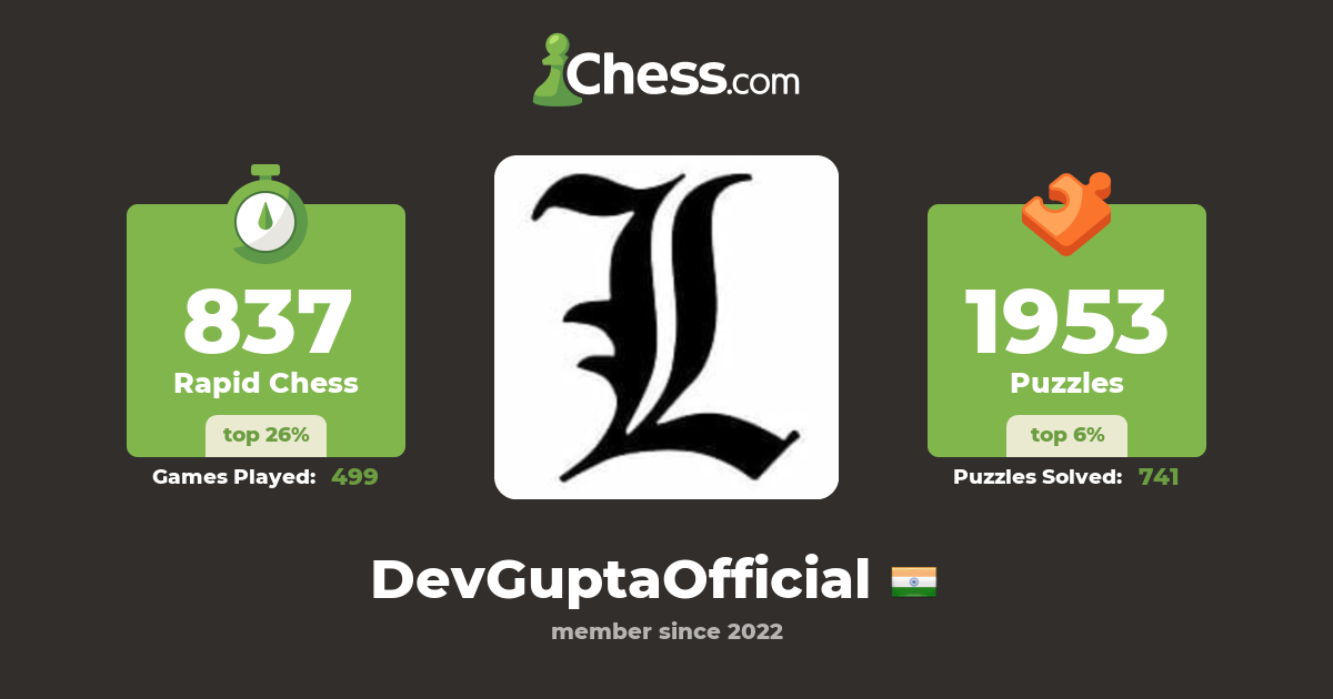 Dev Gupta (DevGuptaOfficial) - Chess Profile - Chess.com Dev Gupta (DevGuptaOfficial) - Chess Profile - Chess.com