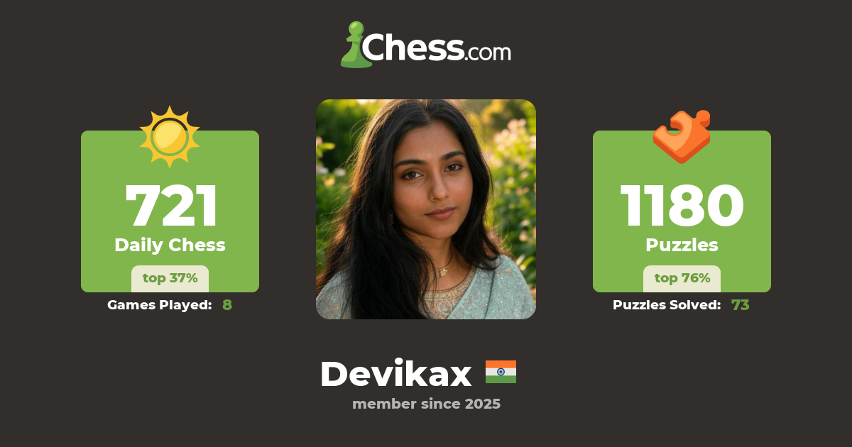 Devika (Devikax) - Chess Profile - Chess.com