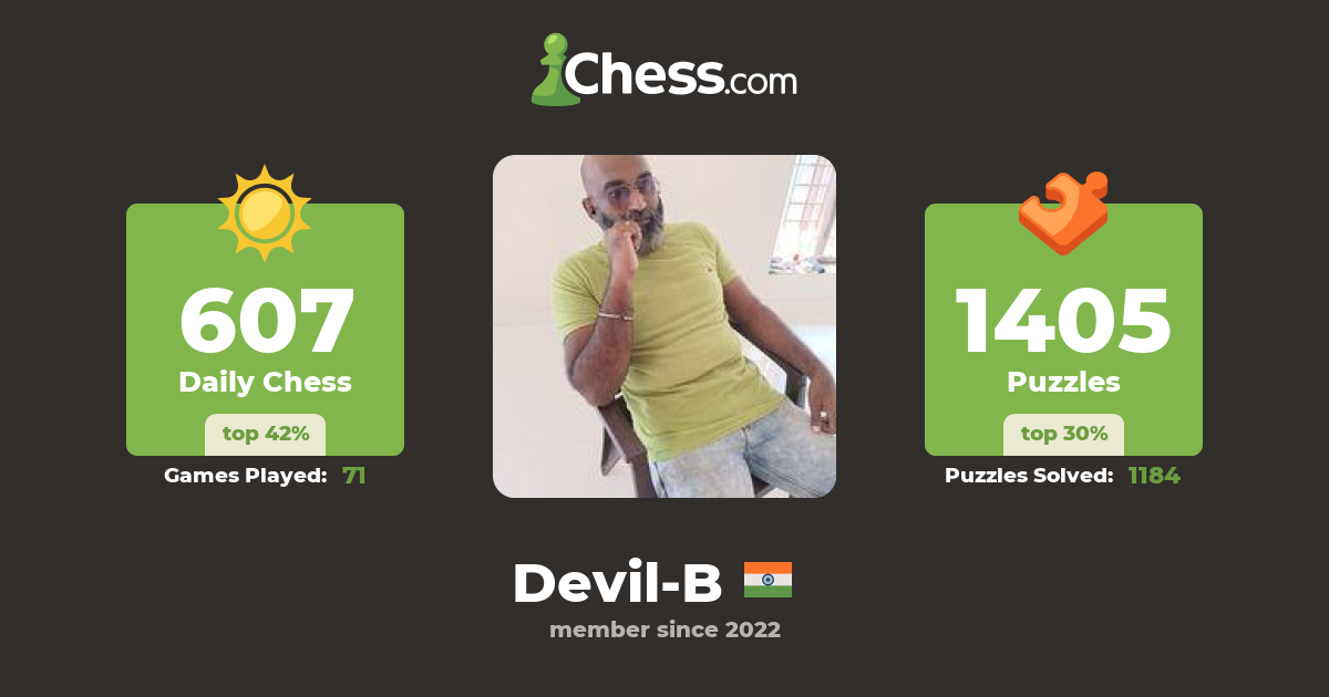 Devil-B - Chess Profile - Chess.com