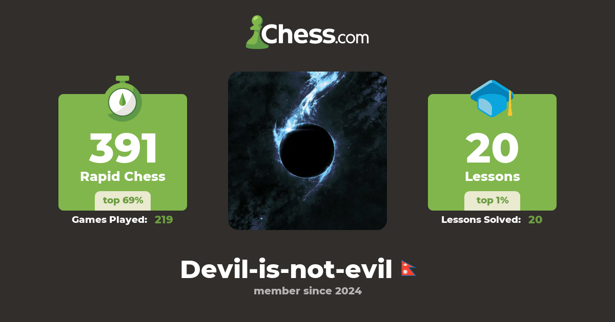 bipin parajuli (Devil-is-not-evil) - Chess Profile - Chess.com