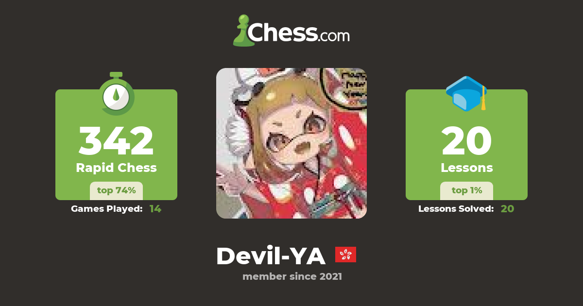王爷 沐 (Devil-YA) - Chess Profile - Chess.com