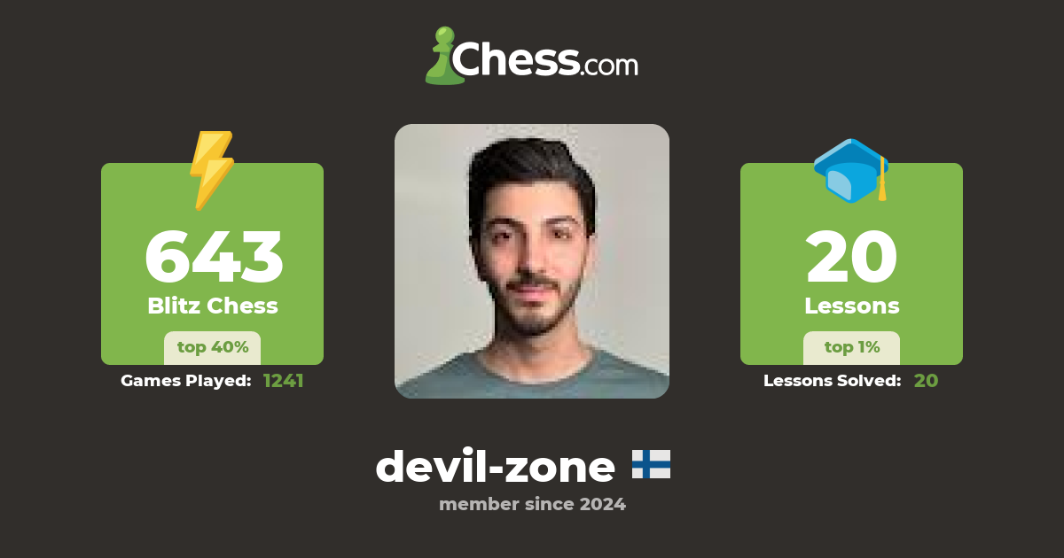 soroush developer (devil-zone) - Chess Profile - Chess.com