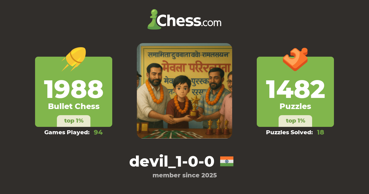 devil_1-0-0 - Chess Profile - Chess.com