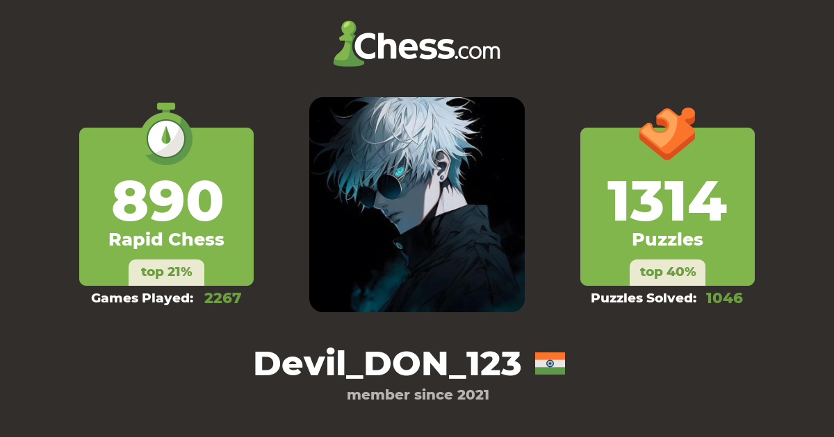 DEVIL DON (Devil_DON_123) - Chess Profile - Chess.com