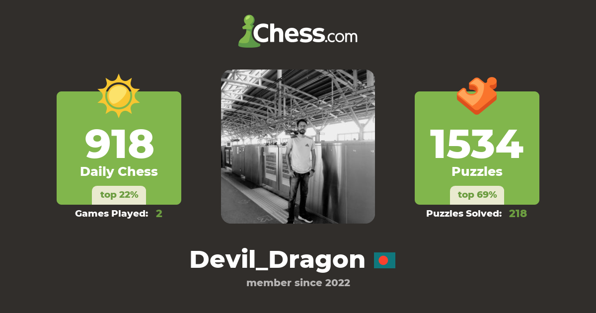 Mahmudul Islam (Devil_Dragon) - Chess Profile - Chess.com