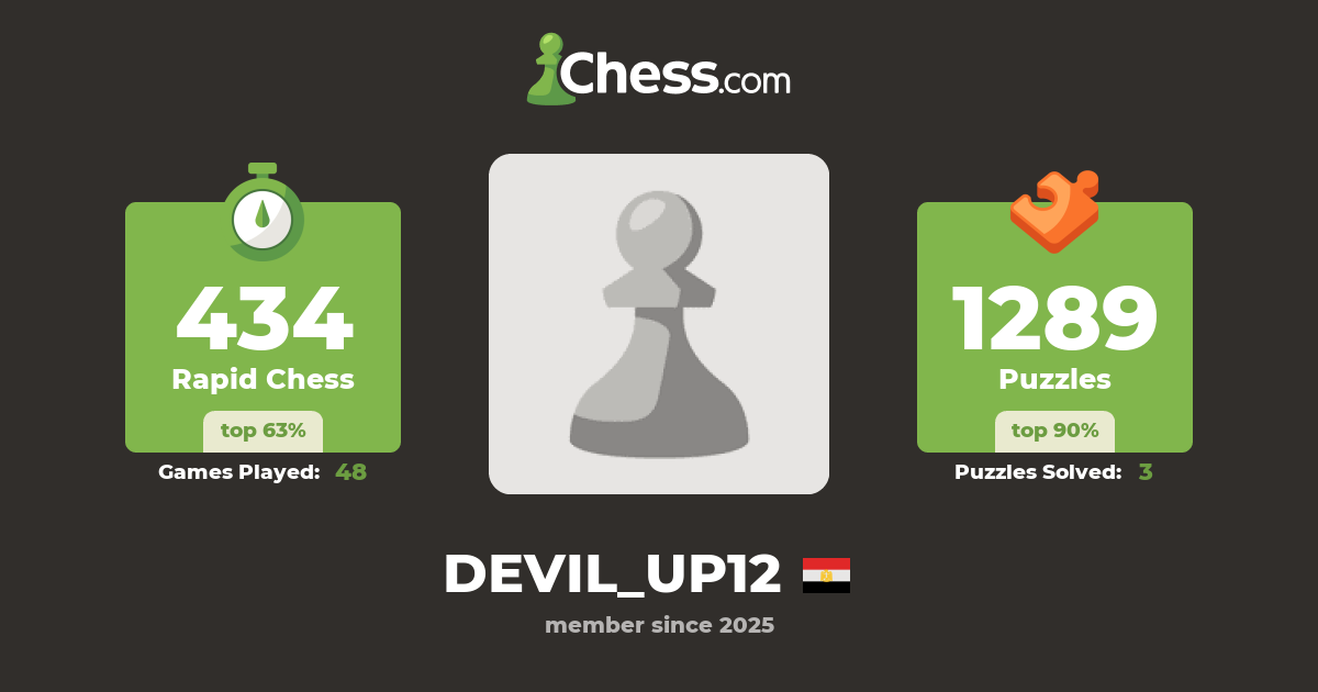 DEVIL_UP12 - Chess Profile - Chess.com