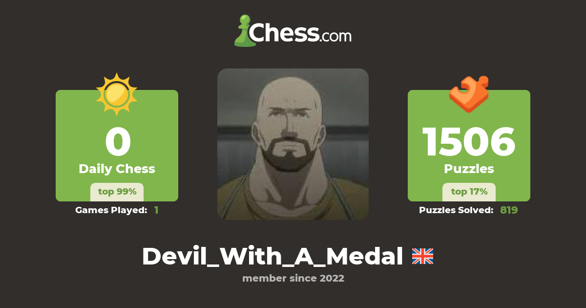 Devil_With_A_Medal - Chess Profile - Chess.com