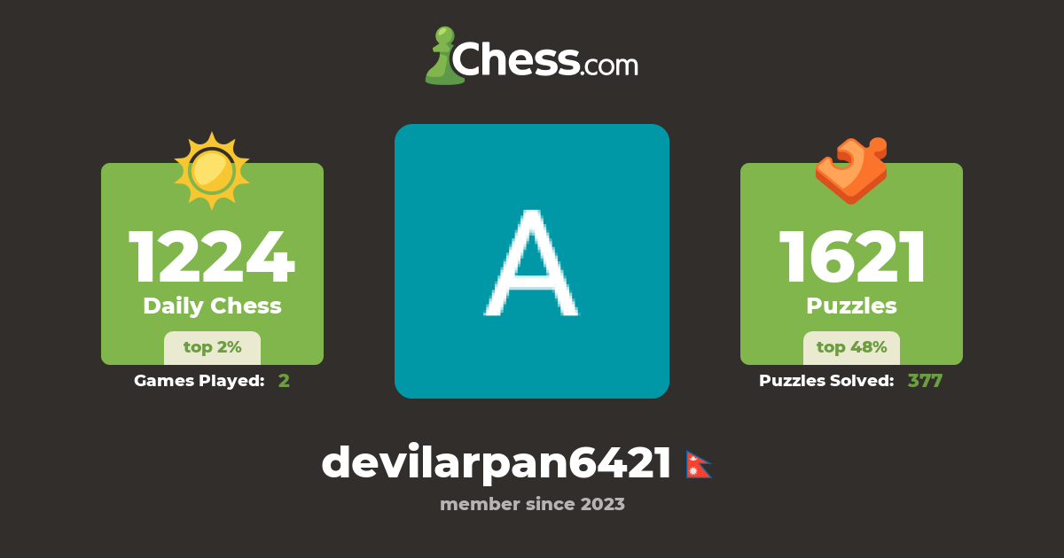 Arpan KC (devilarpan6421) - Chess Profile - Chess.com