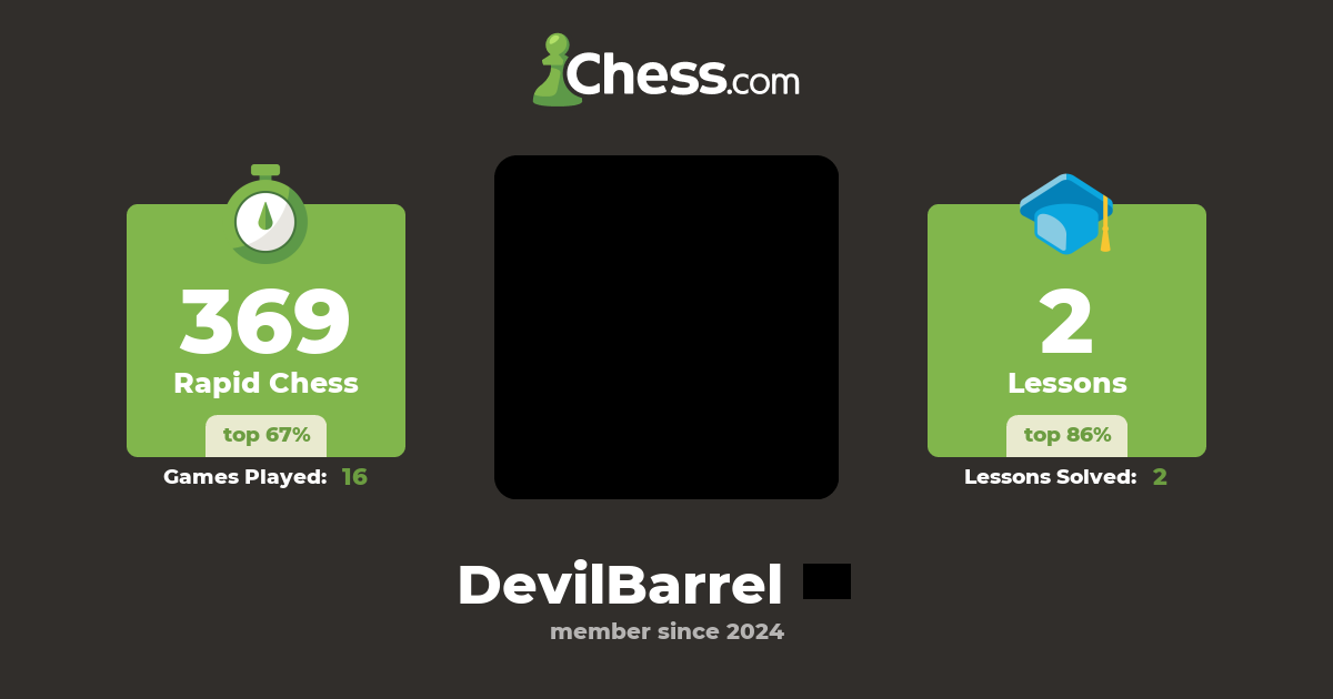 DevilBarrel (DevilBarrel) - Chess Profile - Chess.com