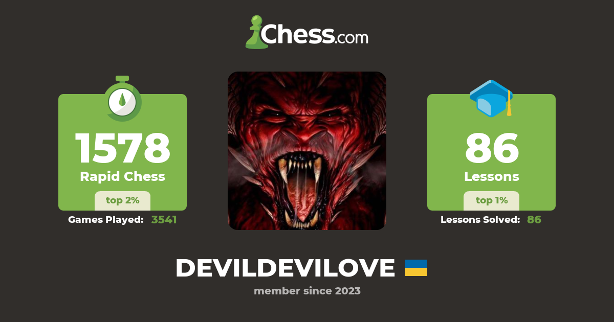 DEVILDEVILOVE - Chess Profile - Chess.com