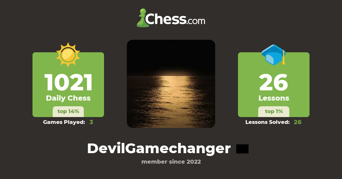 Vaibhav (DevilGamechanger) - Chess Profile - Chess.com