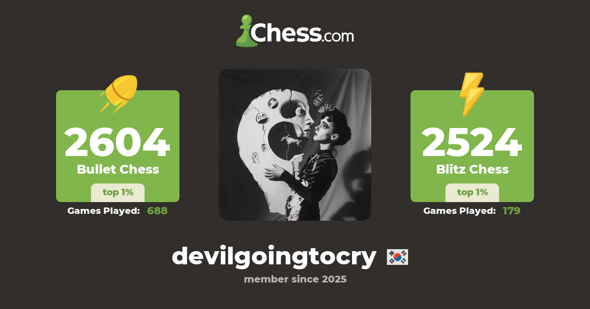devilgoingtocry - Chess Profile - Chess.com