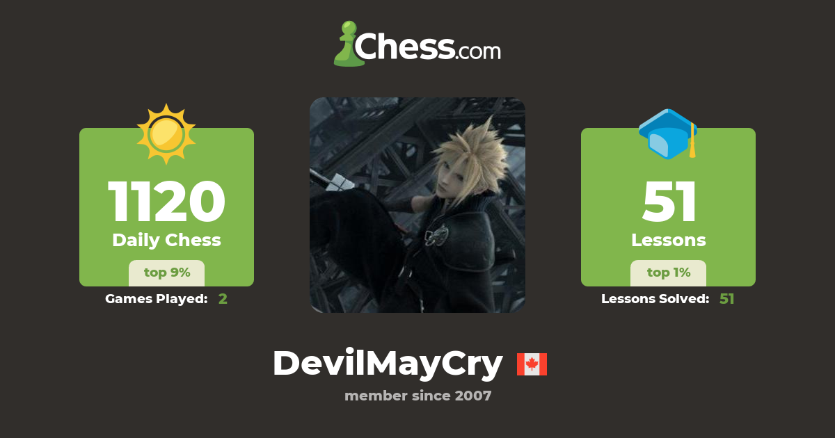 DEVIL MAY CRY (DevilMayCry) - Chess Profile - Chess.com