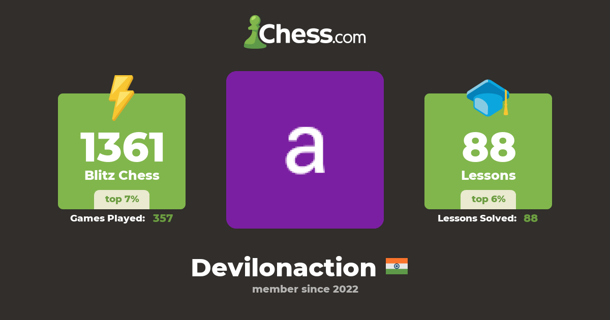akshu sirai (Devilonaction) - Chess Profile - Chess.com