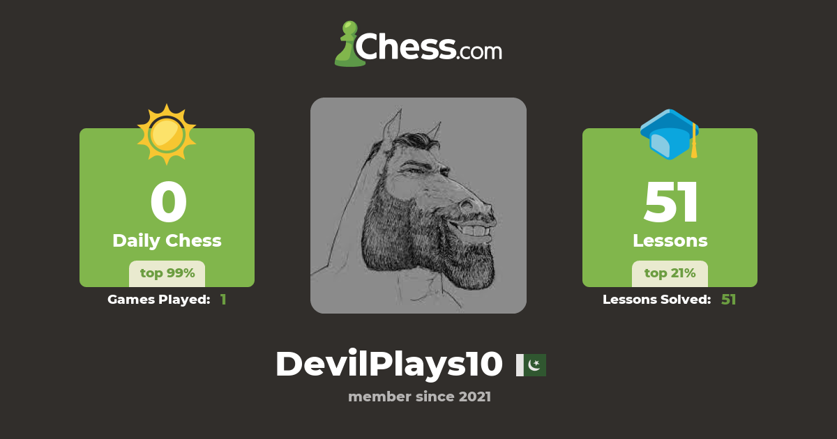 DevilPlays10 - Chess Profile - Chess.com