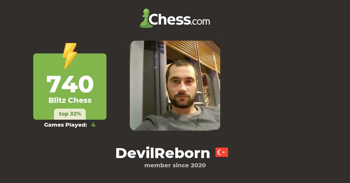 DevilReborn - Chess Profile - Chess.com