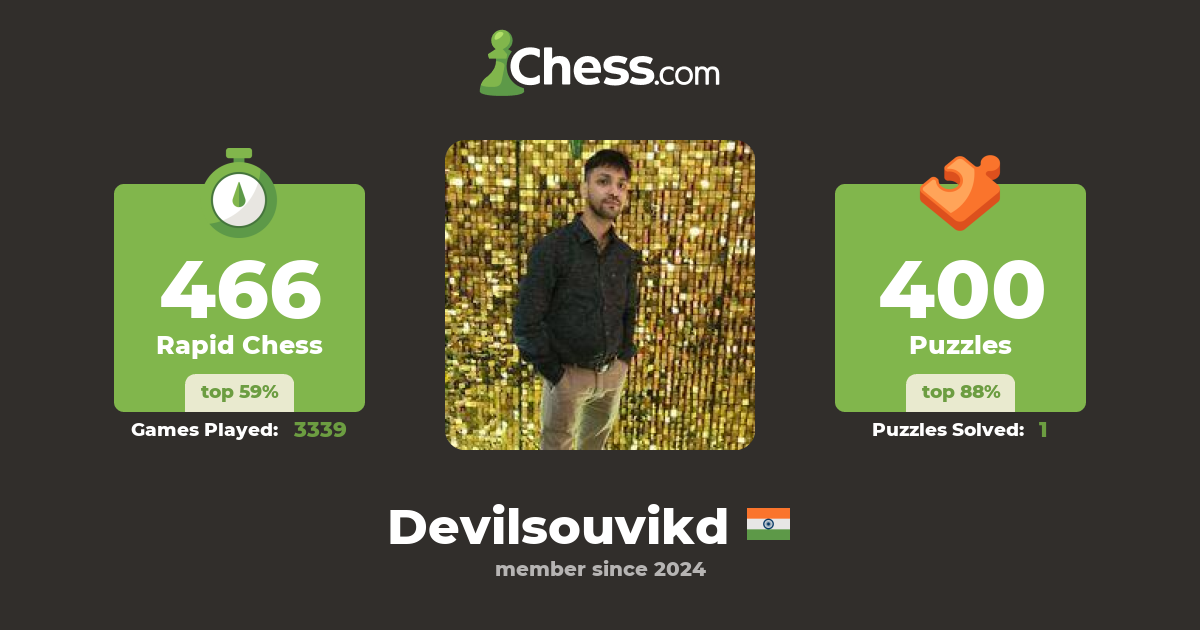 Devilsouvikd - Chess Profile - Chess.com