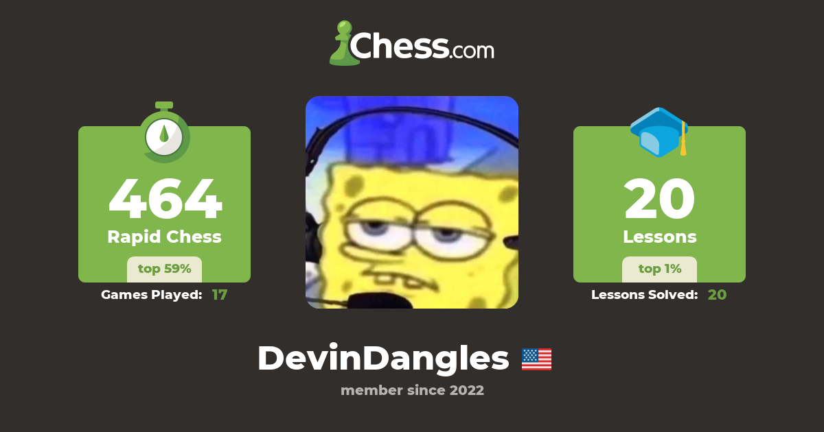 Devin (DevinDangles) - Chess Profile - Chess.com