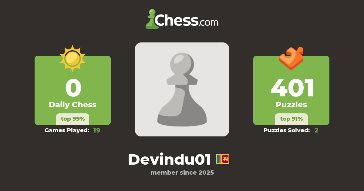 Devindu01 - Chess Profile - Chess.com