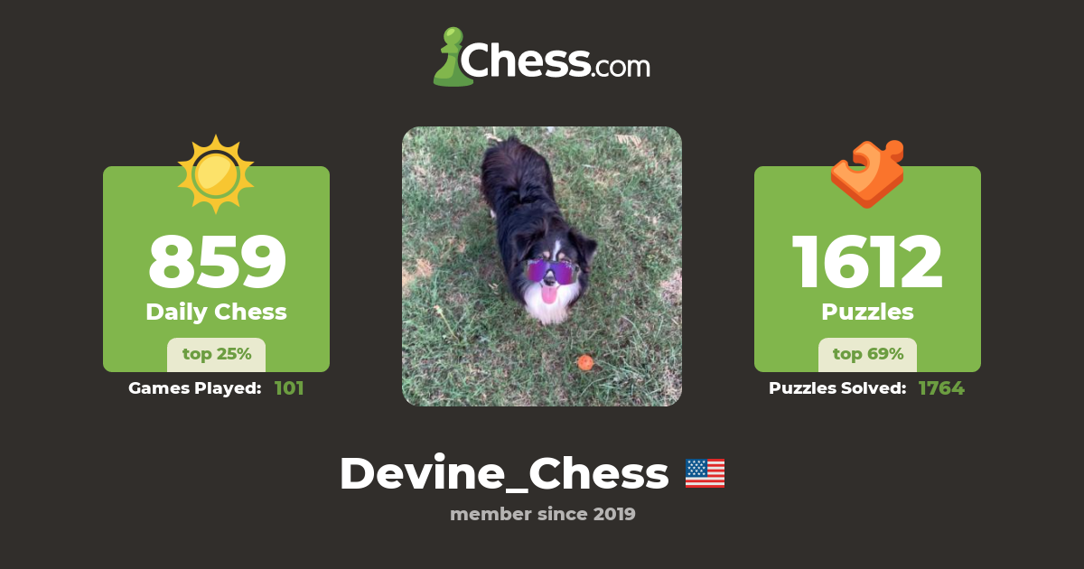 Reid Campbell (Devine_Chess) - Chess Profile - Chess.com