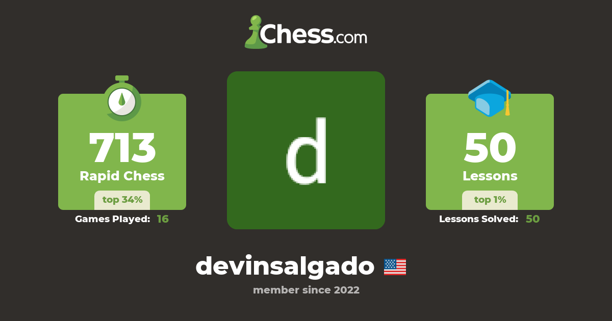 devin salgado (devinsalgado) - Chess Profile - Chess.com