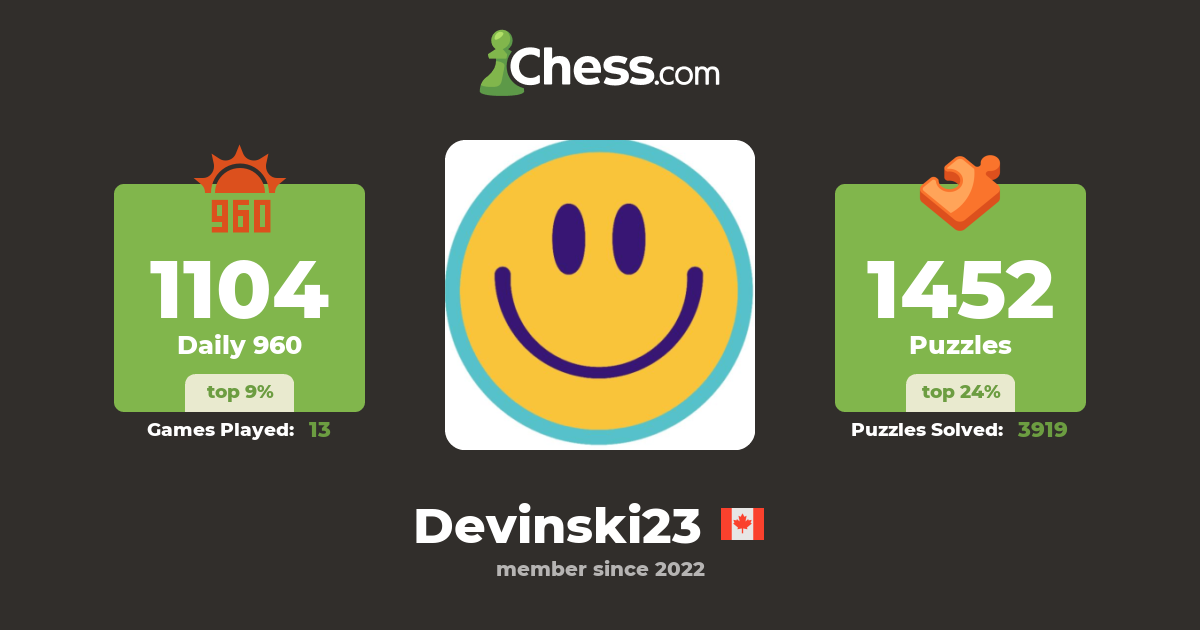 Devin (Devinski23) - Chess Profile - Chess.com