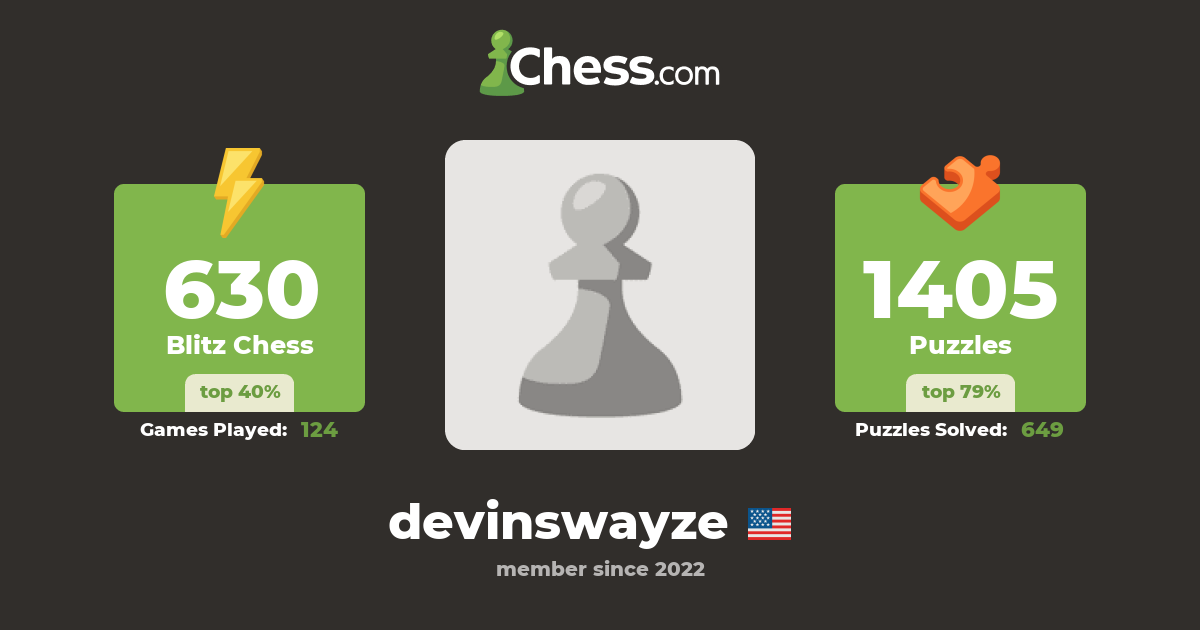 devinswayze - Chess Profile - Chess.com