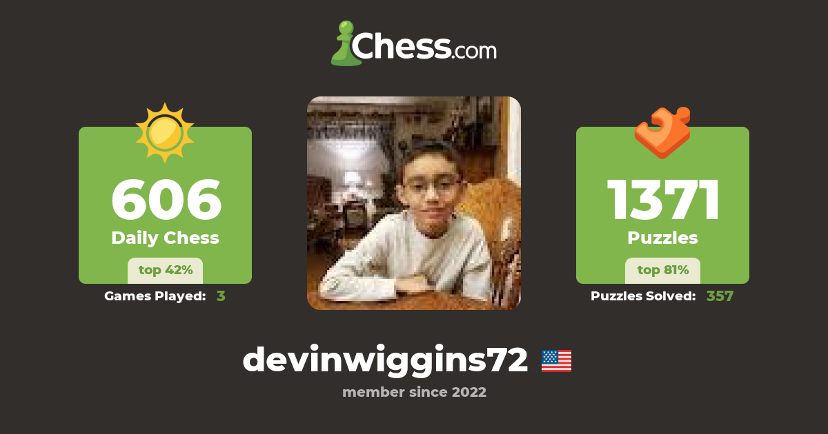 DEVIN WIGGINS (devinwiggins72) - Chess Profile - Chess.com