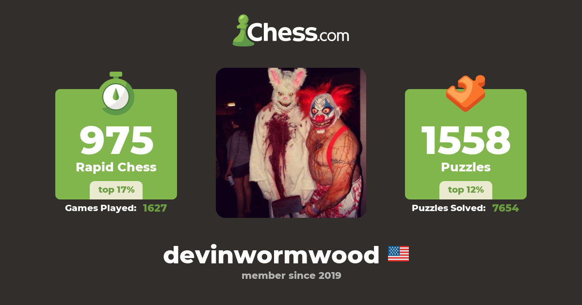 Devin Wormwood (devinwormwood) - Chess Profile - Chess.com