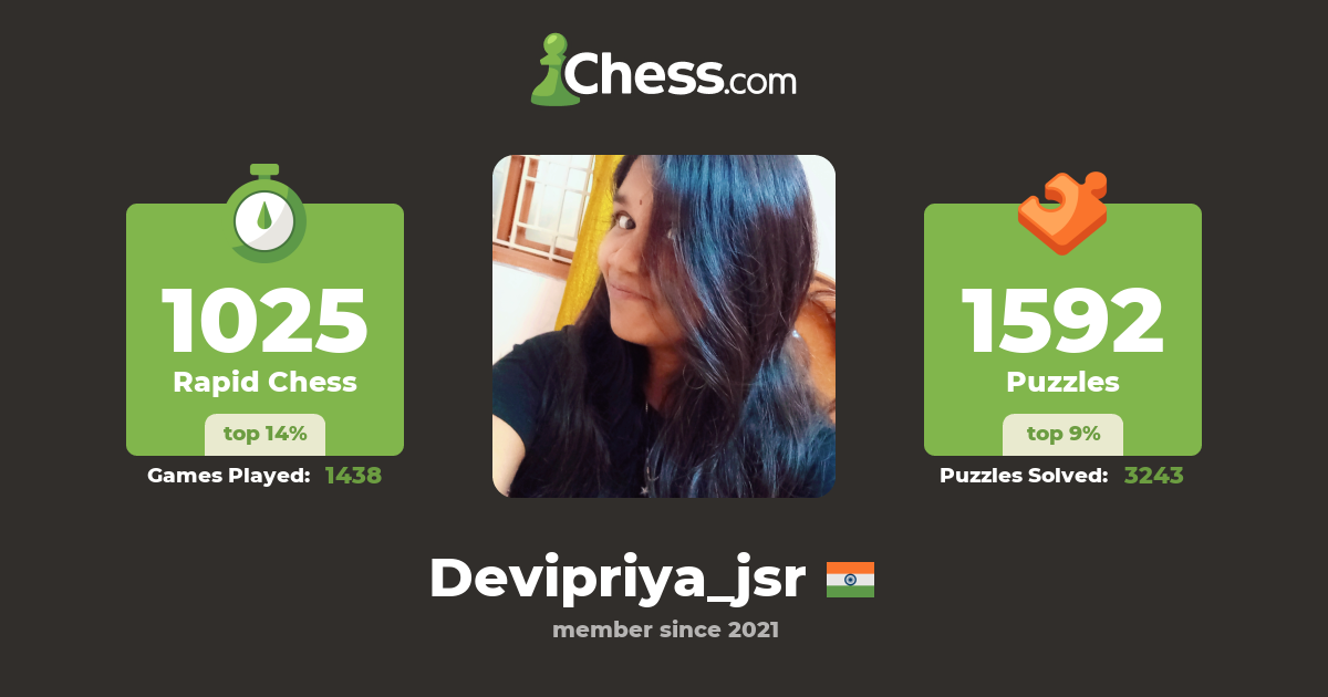 Devipriya_jsr - Chess Profile - Chess.com