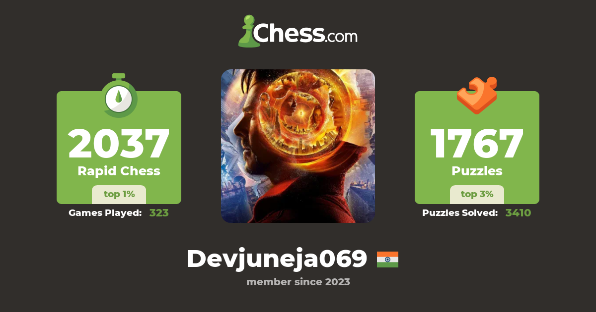 Dev Juneja (Devjuneja069) - Chess Profile - Chess.com