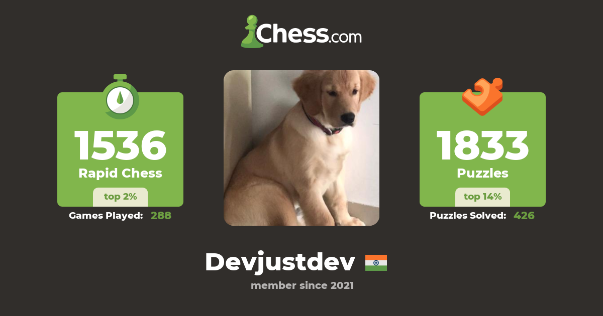Dev Kumar (Devjustdev) - Chess Profile - Chess.com