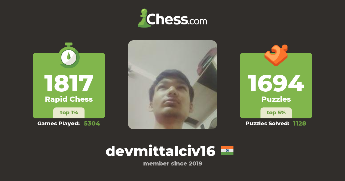 Dev Mittal (devmittalciv16) - Chess Profile - Chess.com