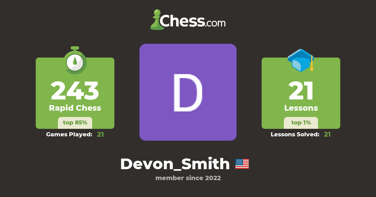 Devon Smith (Devon_Smith) - Chess Profile - Chess.com