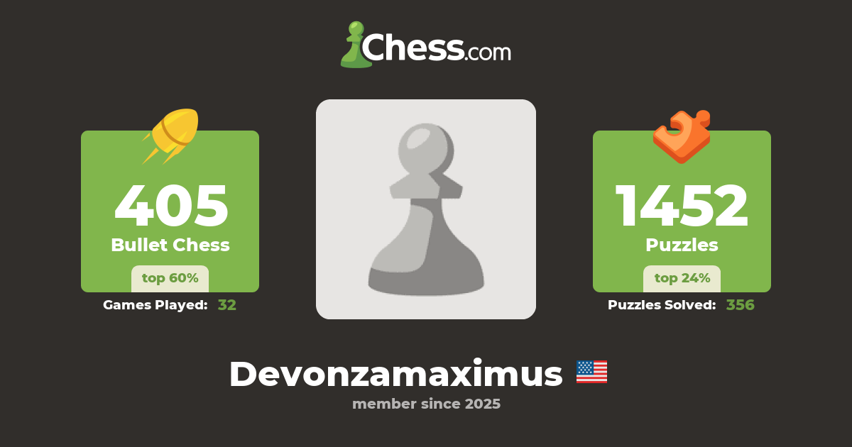 Devon (Devonzamaximus) - Chess Profile - Chess.com