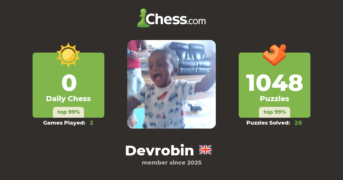 Devrobin - Chess Profile - Chess.com