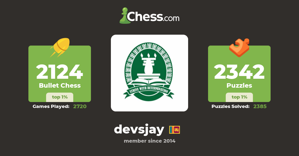 Devs Jay (devsjay) - Chess Profile - Chess.com