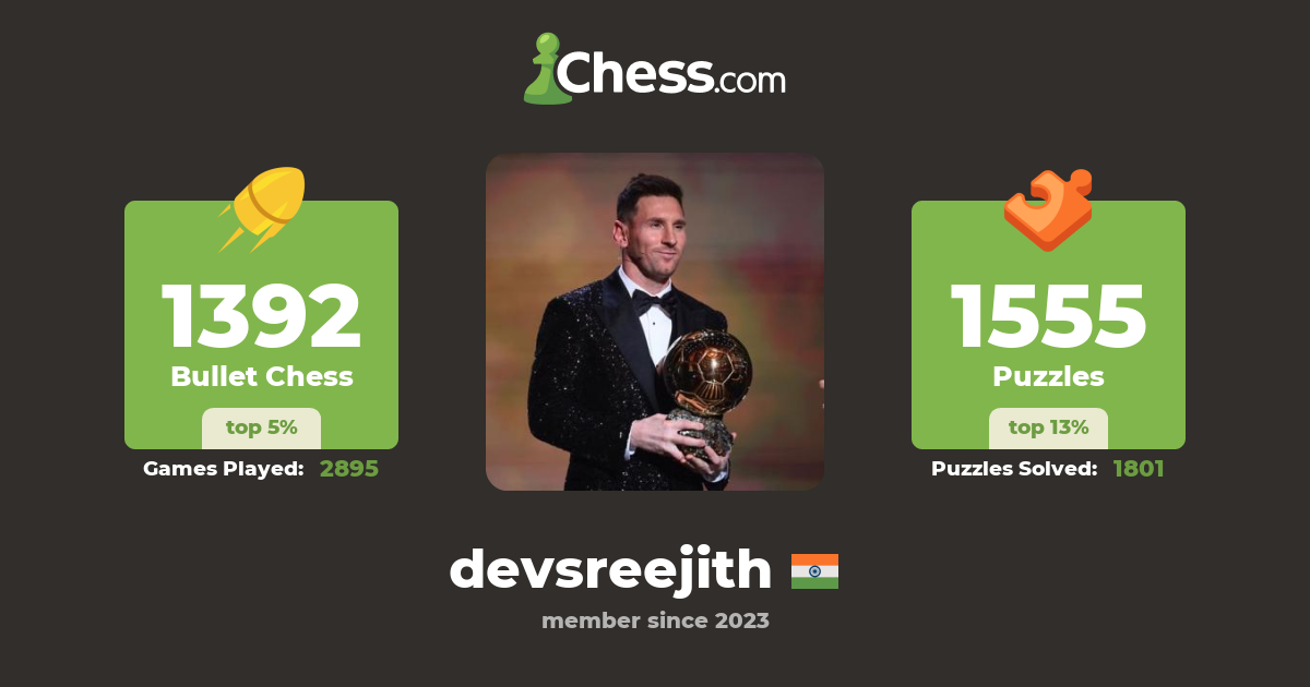 Dev Sreejith (devsreejith) - Chess Profile - Chess.com