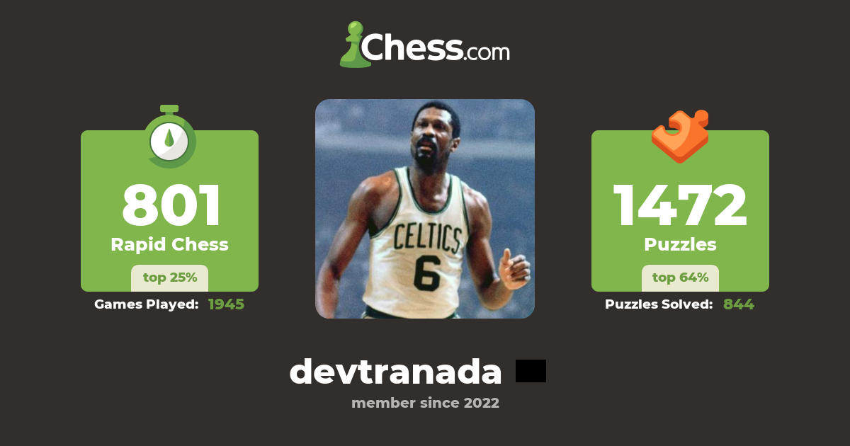 Devin Nelson (devtranada) - Chess Profile - Chess.com