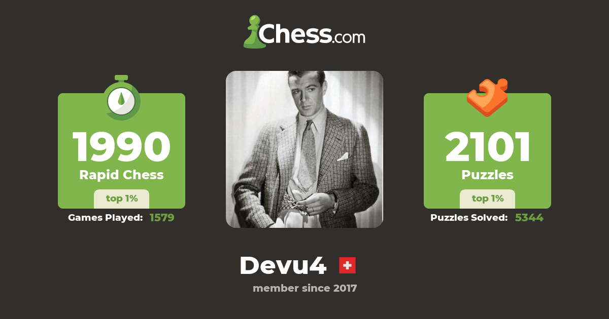Devin Hasler (Devu4) - Chess Profile - Chess.com